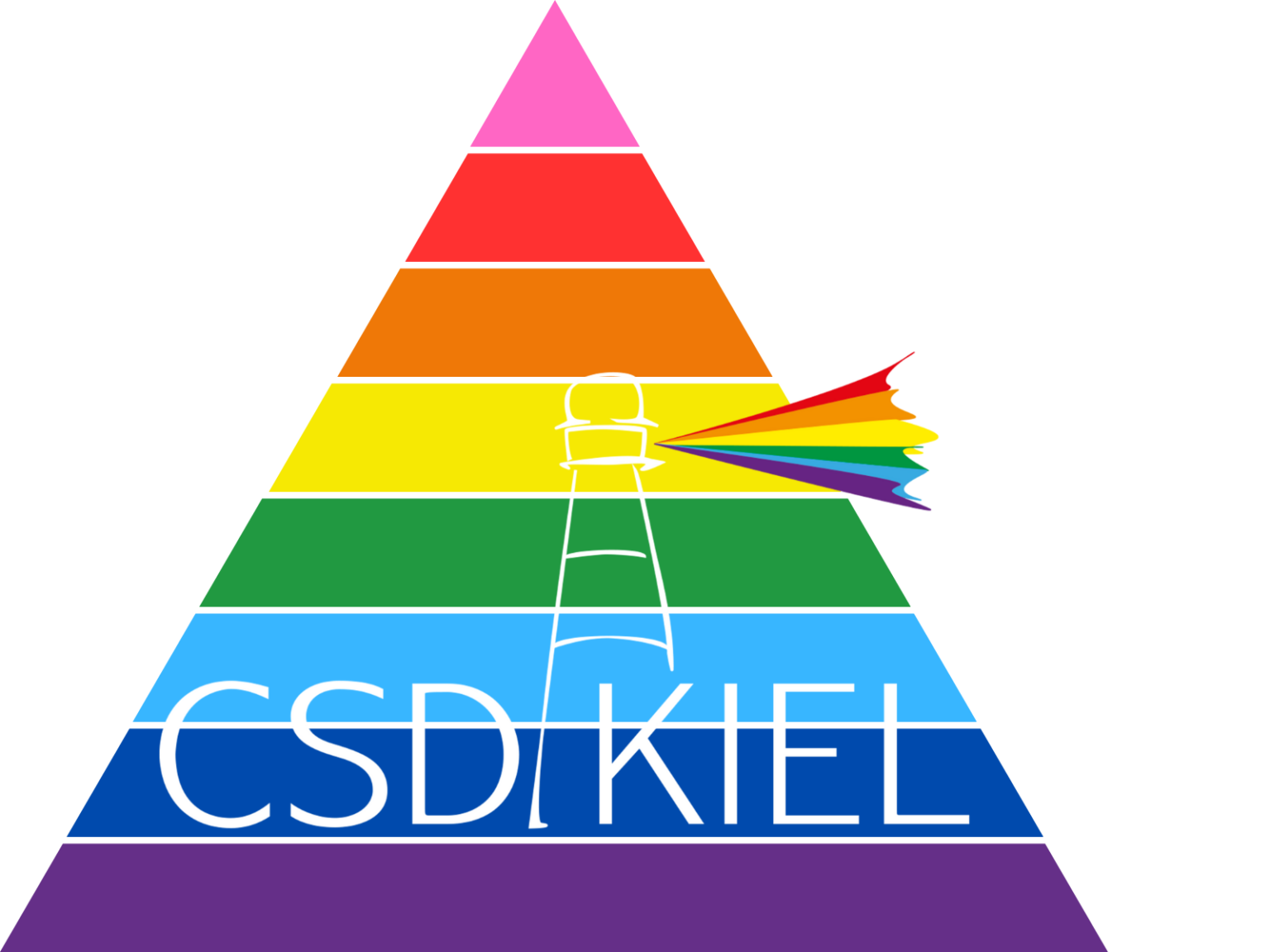CSD Kiel